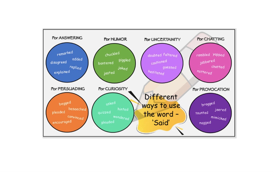 Vocabulary Building Word Mat for Primary Children for Writing Stories ...