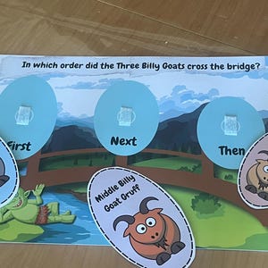 Three Billy Goats Gruff Story Sequencing Activity for Preschool ...