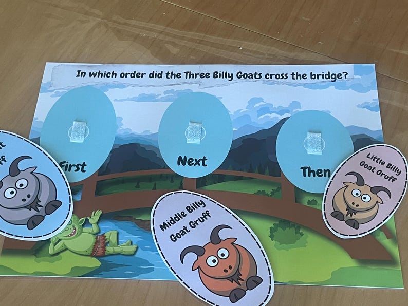 Three Billy Goats Gruff Story Sequencing Activity for Preschool ...
