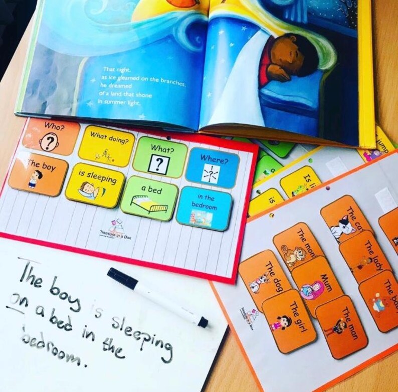 Polar Animal Names Flash Cards for Pre School for Colourful Semantics ...