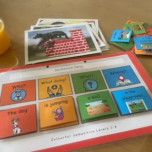 Colourful Semantics Preschool Sentence Building Printables | Speech ...