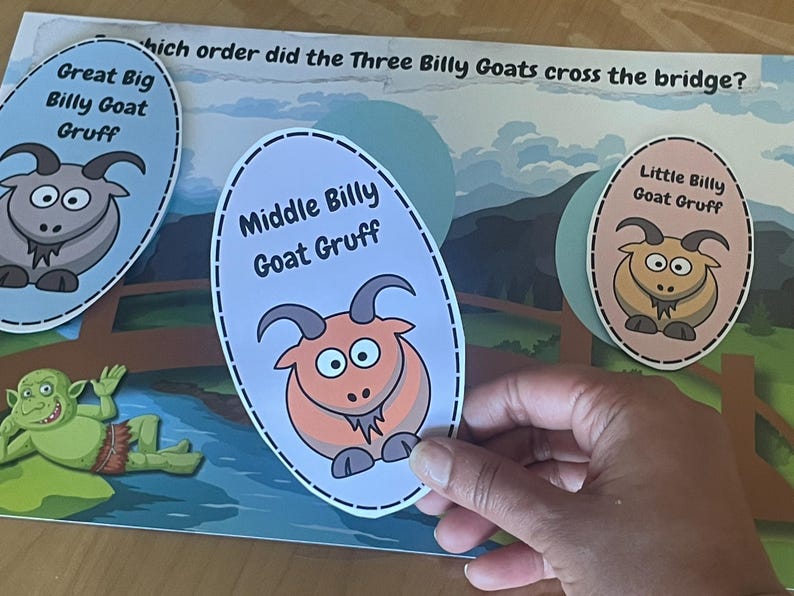 Three Billy Goats Gruff Story Sequencing Printable: Preschool ...
