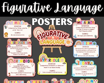 Editable Figurative Language Posters, Literary Devices, Figure of ...