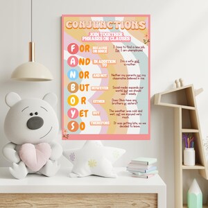 Parts of Speech Bundle I English Posters Bundle | Bulletin Board ...