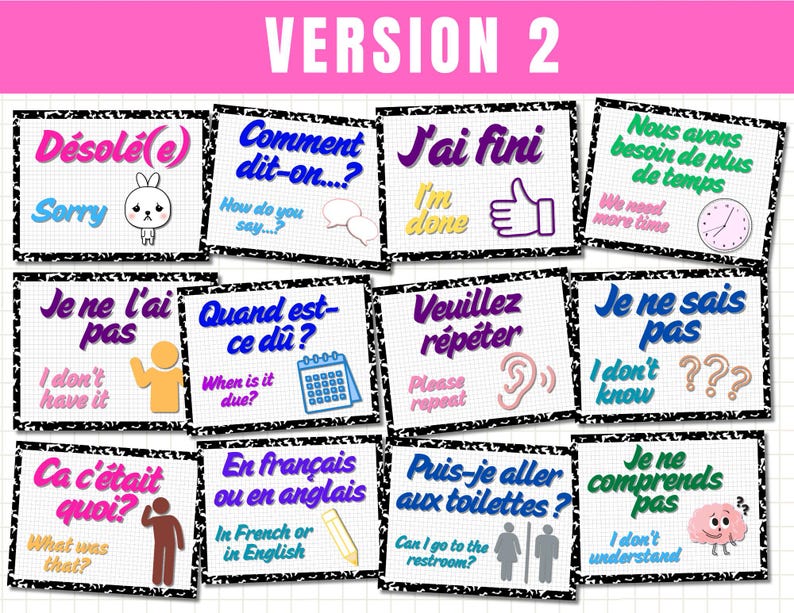 French Classroom Phrases Printable Poster Set ~ Colorful Class Decor ...