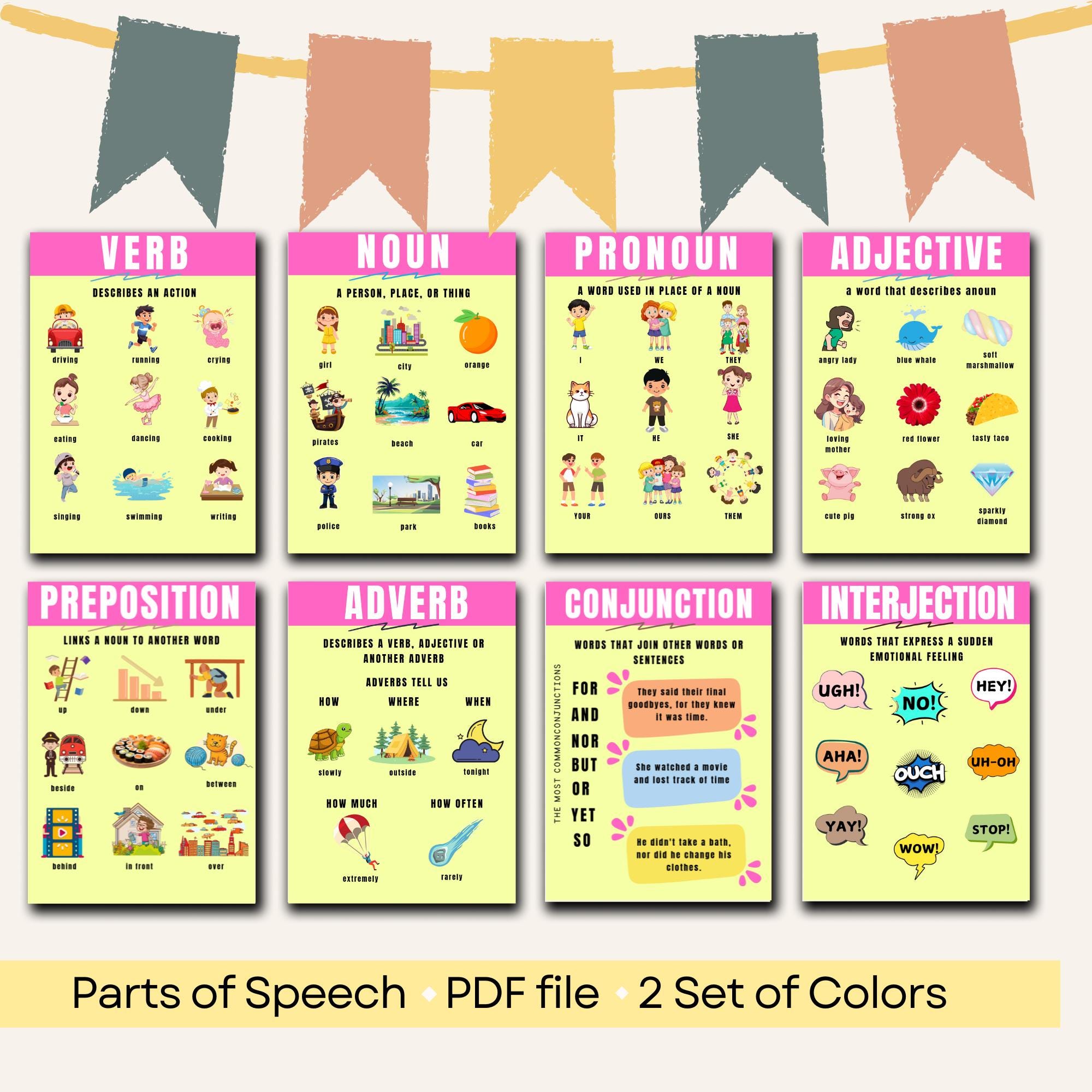 Parts of Speech Posters, Grammar Classroom Decor (digital Download) - Etsy