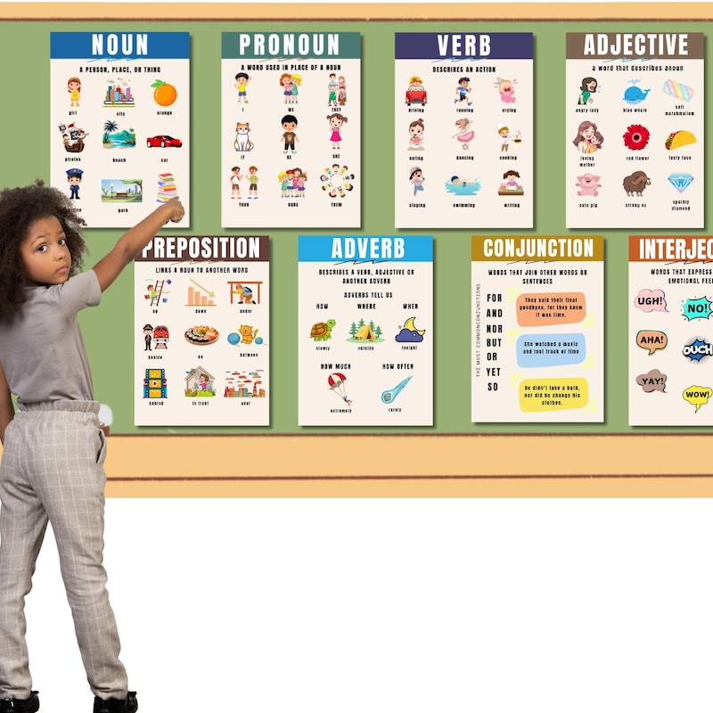 Grammar Posters - Etsy