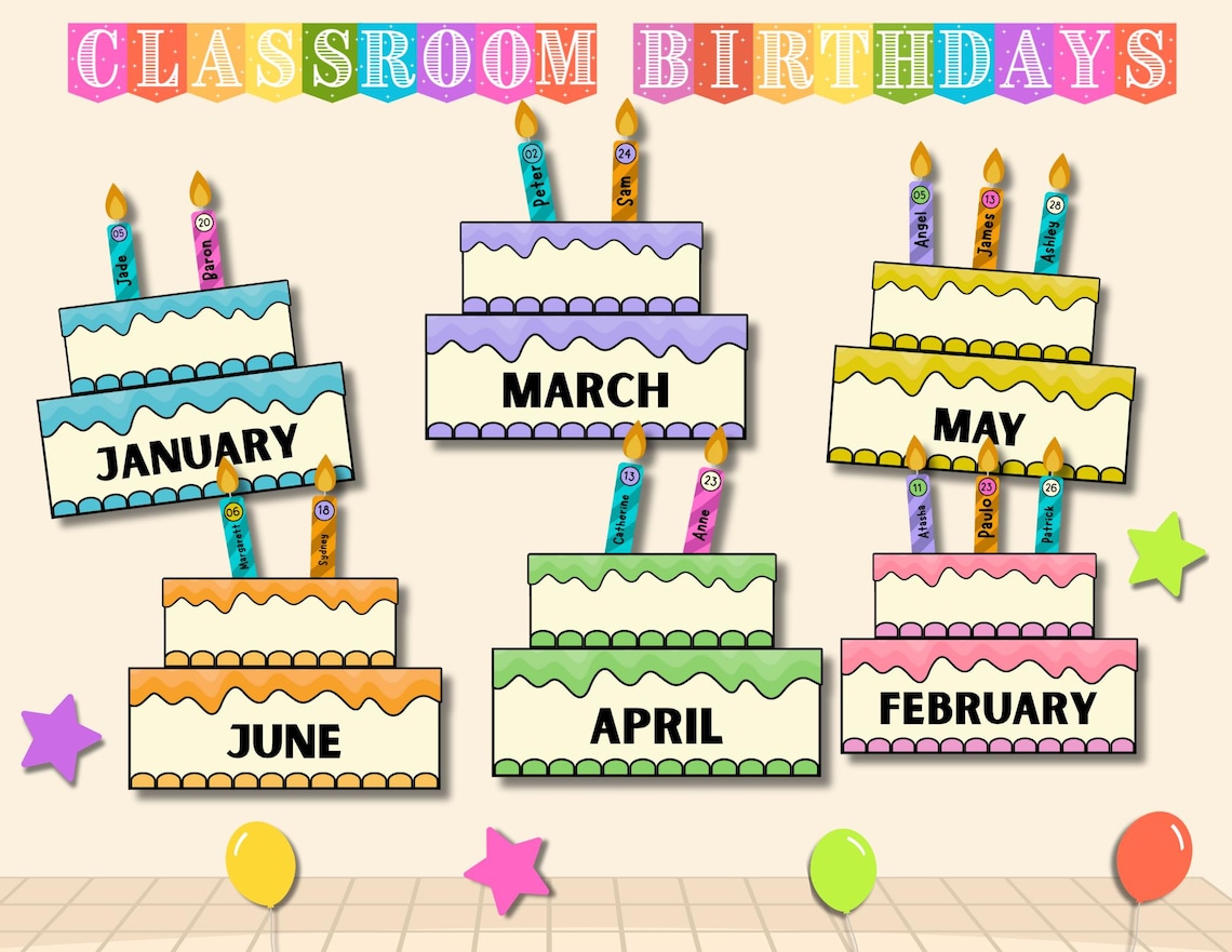 Cake Birthday Classroom Bulletin Board Decor (printable) - Etsy