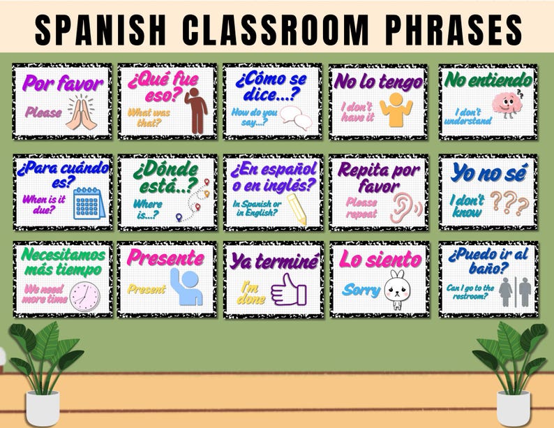 Spanish Classroom Phrases Poster Set, Printable Decor (digital Download ...