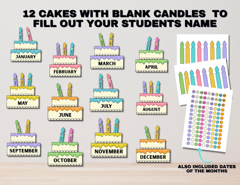 Cake Birthday Bulletin Board, Classroom Decor (printable) - Etsy