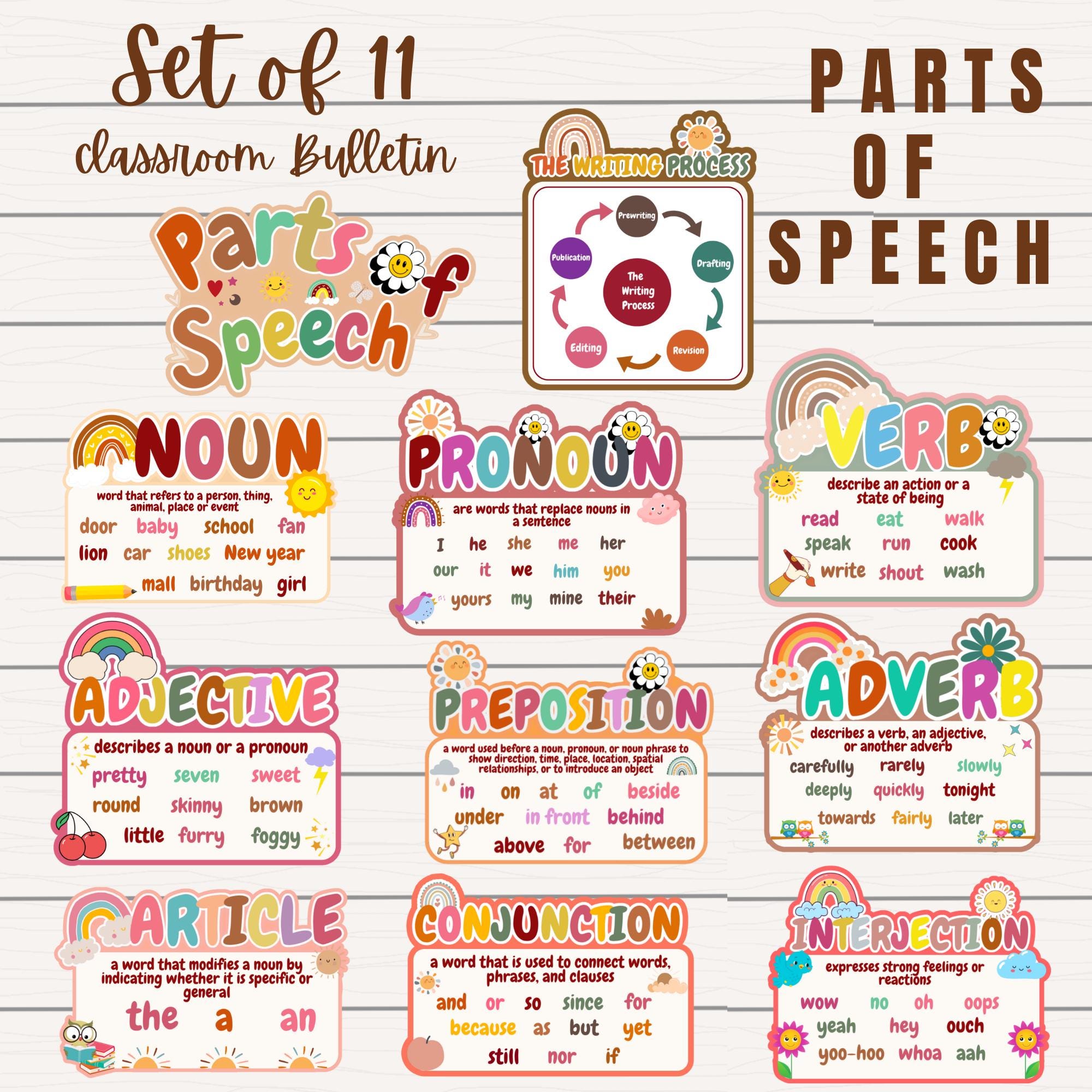 Parts of Speech Posters I Grammar Posters I Classroom Decor I School ...