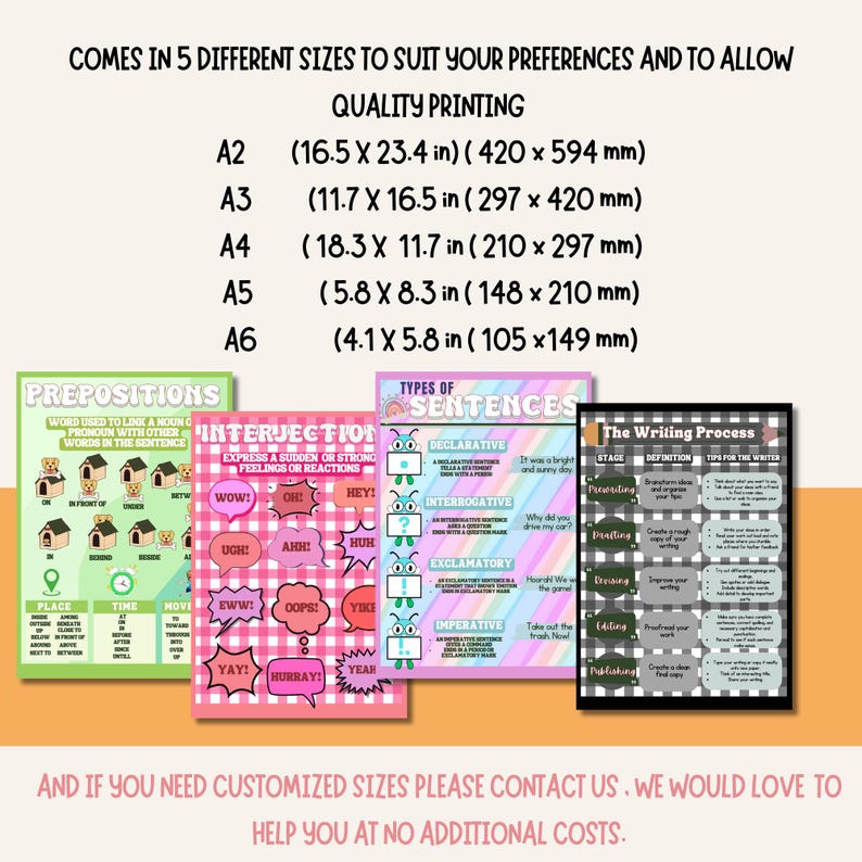 Parts of Speech Bundle I English Posters Bundle | Bulletin Board ...