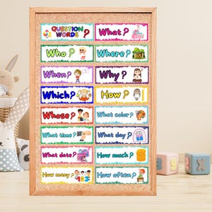 Question Word Classroom Poster Set | ESL Grammar (PDF, PNG) - Etsy