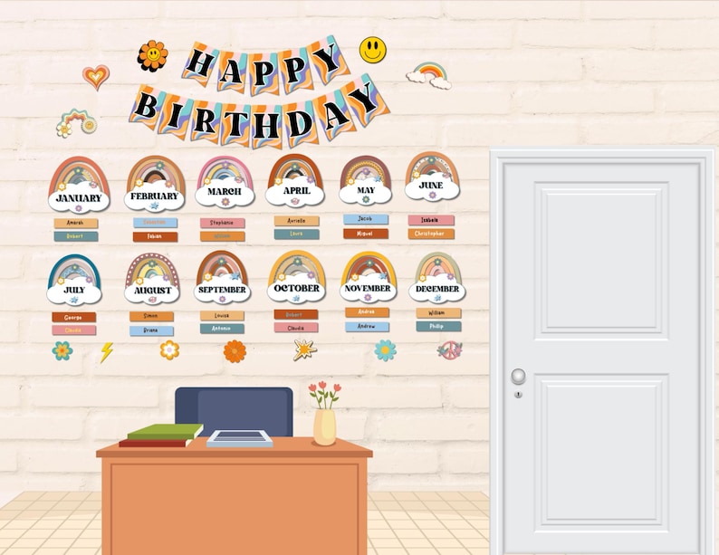 Retro Rainbow Classroom Birthday Banner Set, Birthday Bulletin Board ...