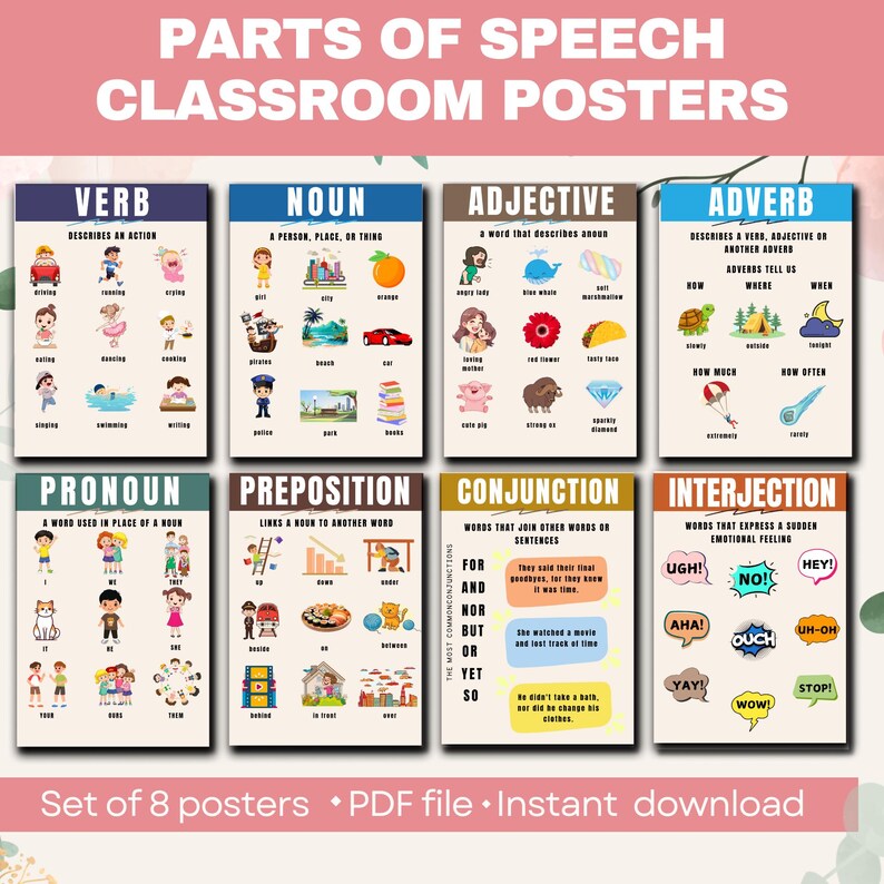 Parts of Speech Posters I Grammar Posters I Classroom Decor I School ...