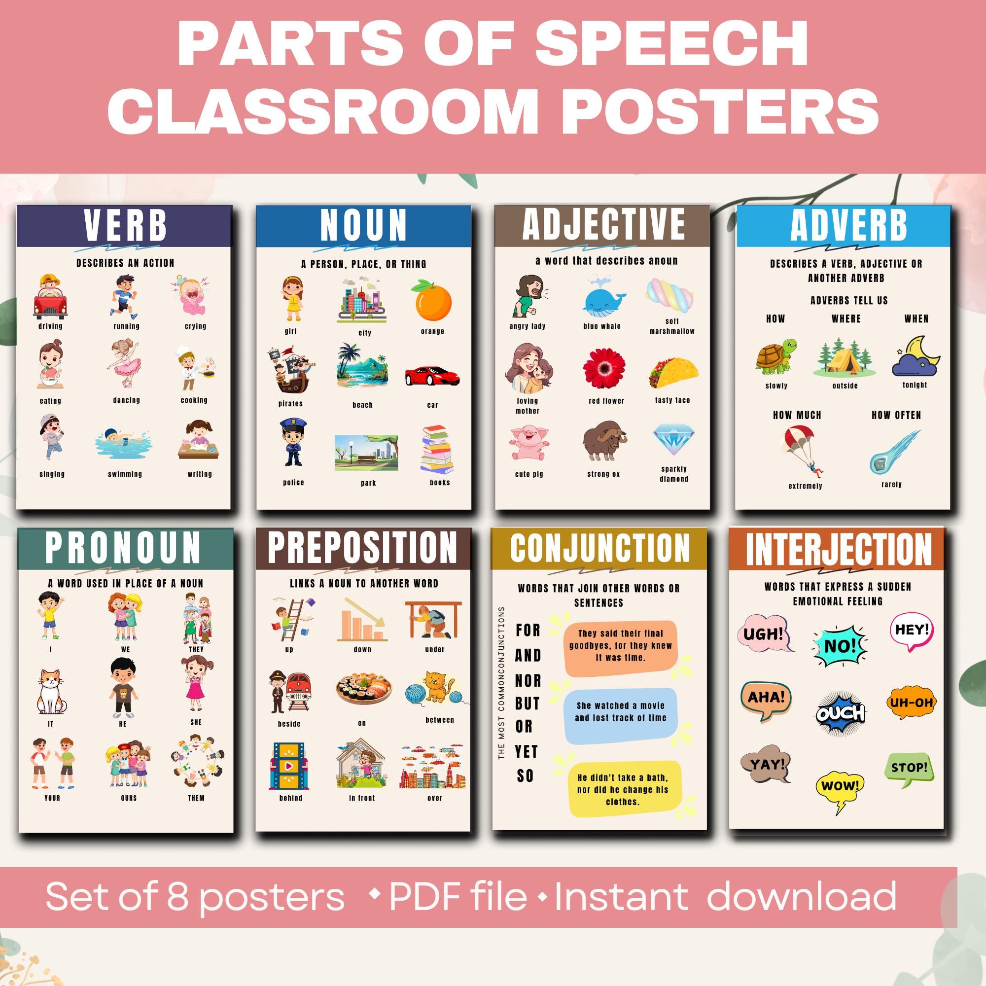 Parts of Speech Posters, Grammar Classroom Decor (digital Download) - Etsy