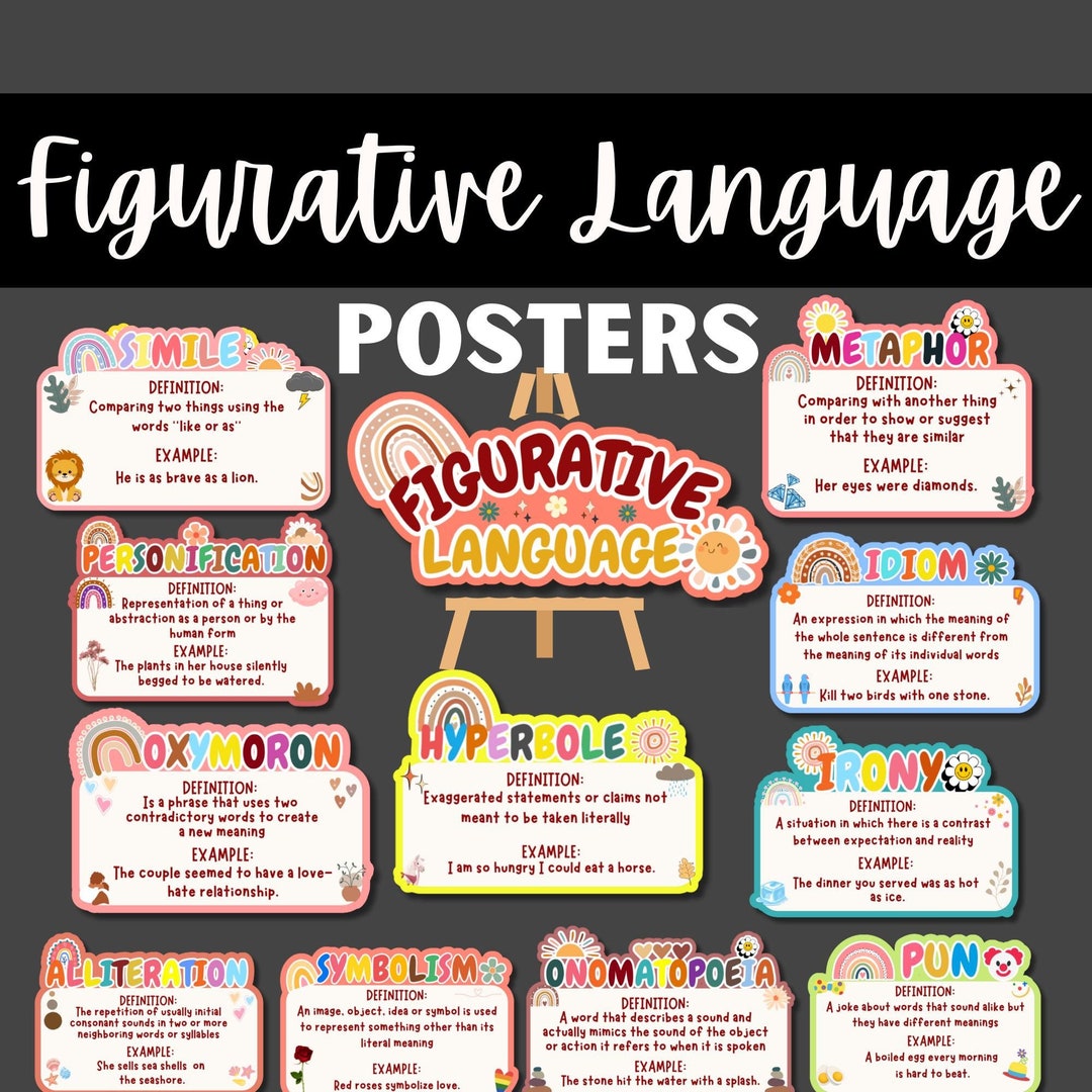 Figurative Language Posters | English Grammar, Classroom Decor (PDF) - Etsy