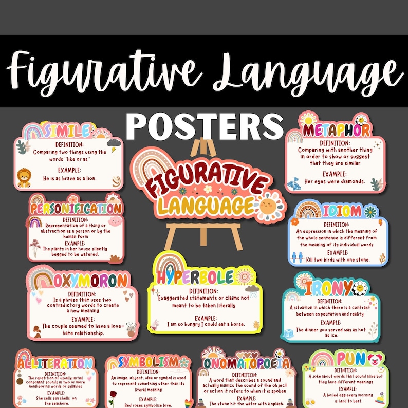 Figurative Language Posters | English Grammar, Classroom Decor (PDF) - Etsy