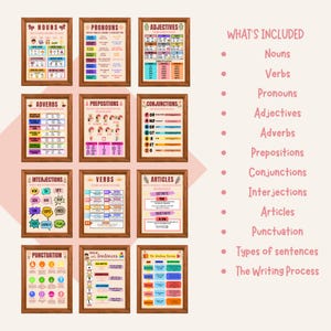 Parts of Speech Bundle I English Posters Bundle | Bulletin Board ...