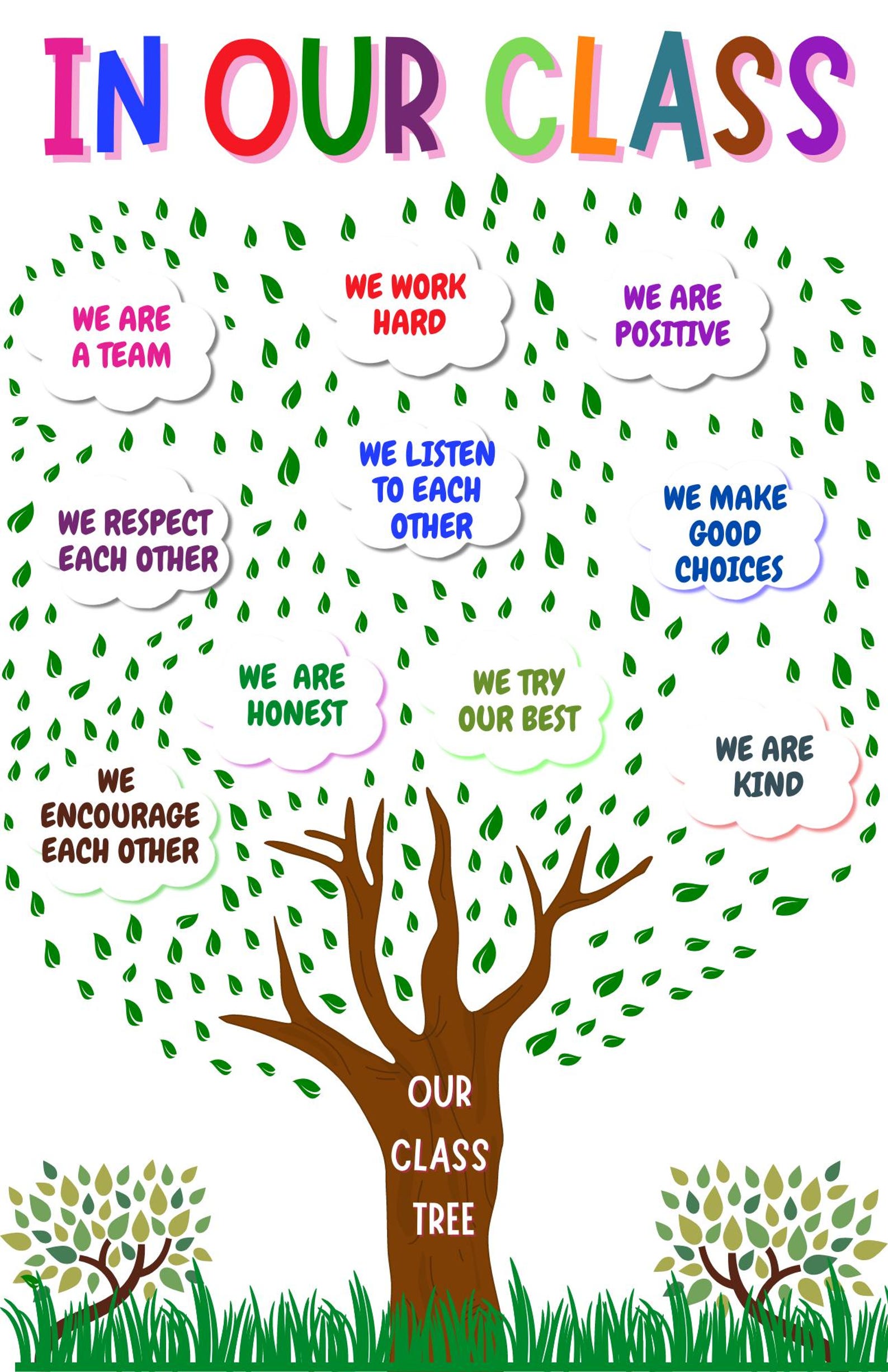 Classroom Rules Tree Printable | Daycare Rules | Classroom Rules ...