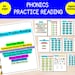 CVC Phonics Book, CVC Words Bundle, Practice Reading Book, Phonics ...