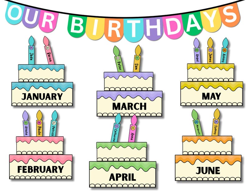 Cake Birthday Bulletin Board, Classroom Decor (printable) - Etsy