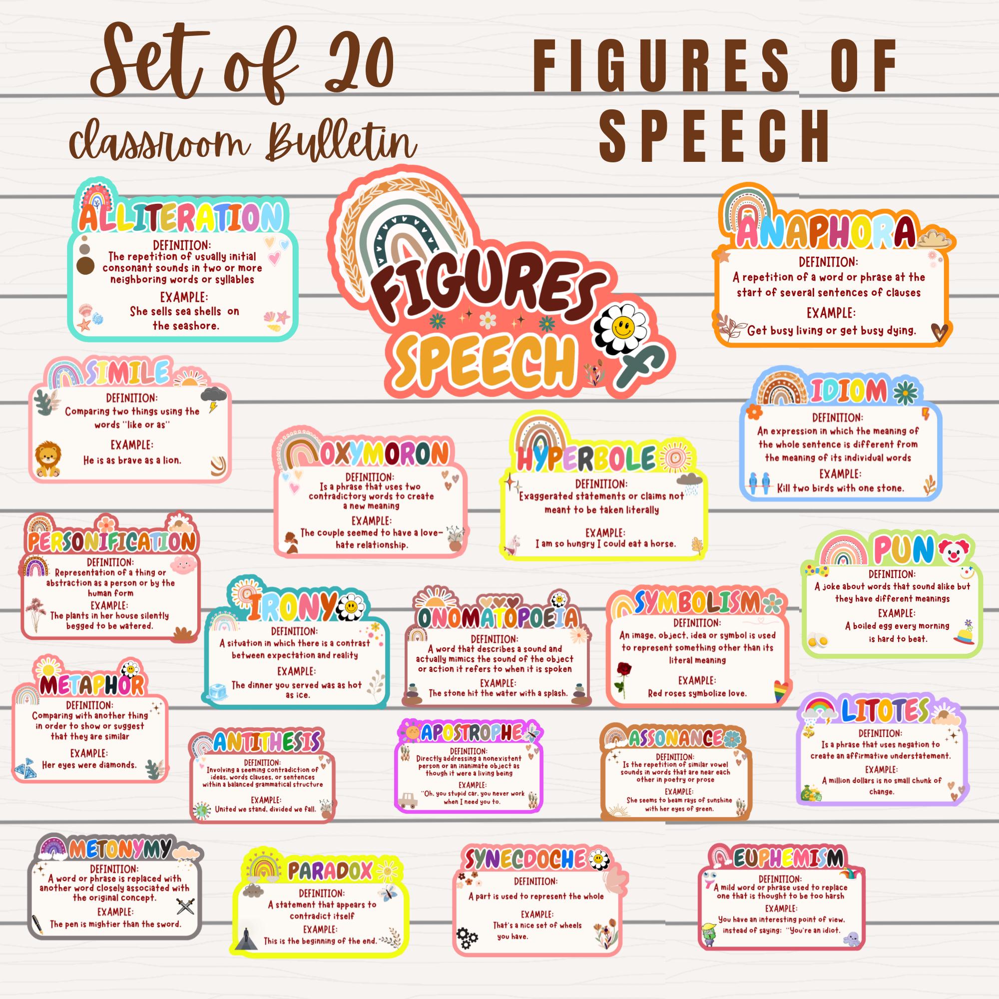 Figure of Speech I Literary Devices Posters | Figurative Language Set ...