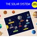 Planets in the Solar System I Solar System, Learning Planets Preschool ...
