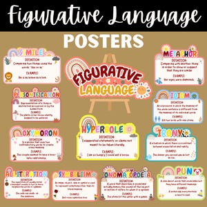 Literary Devices Posters | Figurative Language Set | English Posters ...