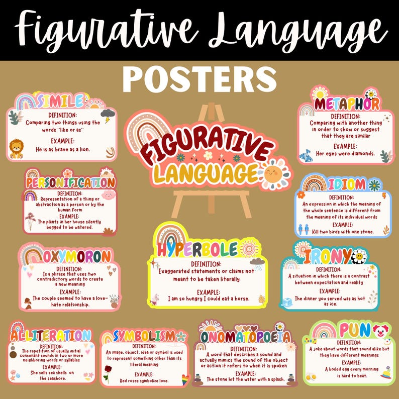 Literary Devices Posters | Figurative Language Set | English Posters ...