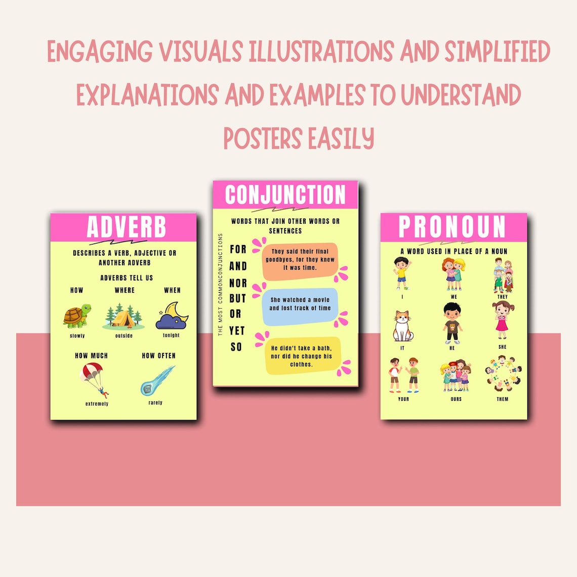 Parts of Speech Posters I Grammar Posters I Classroom Decor I School ...