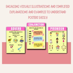 Parts of Speech Posters, Grammar Classroom Decor (digital Download) - Etsy