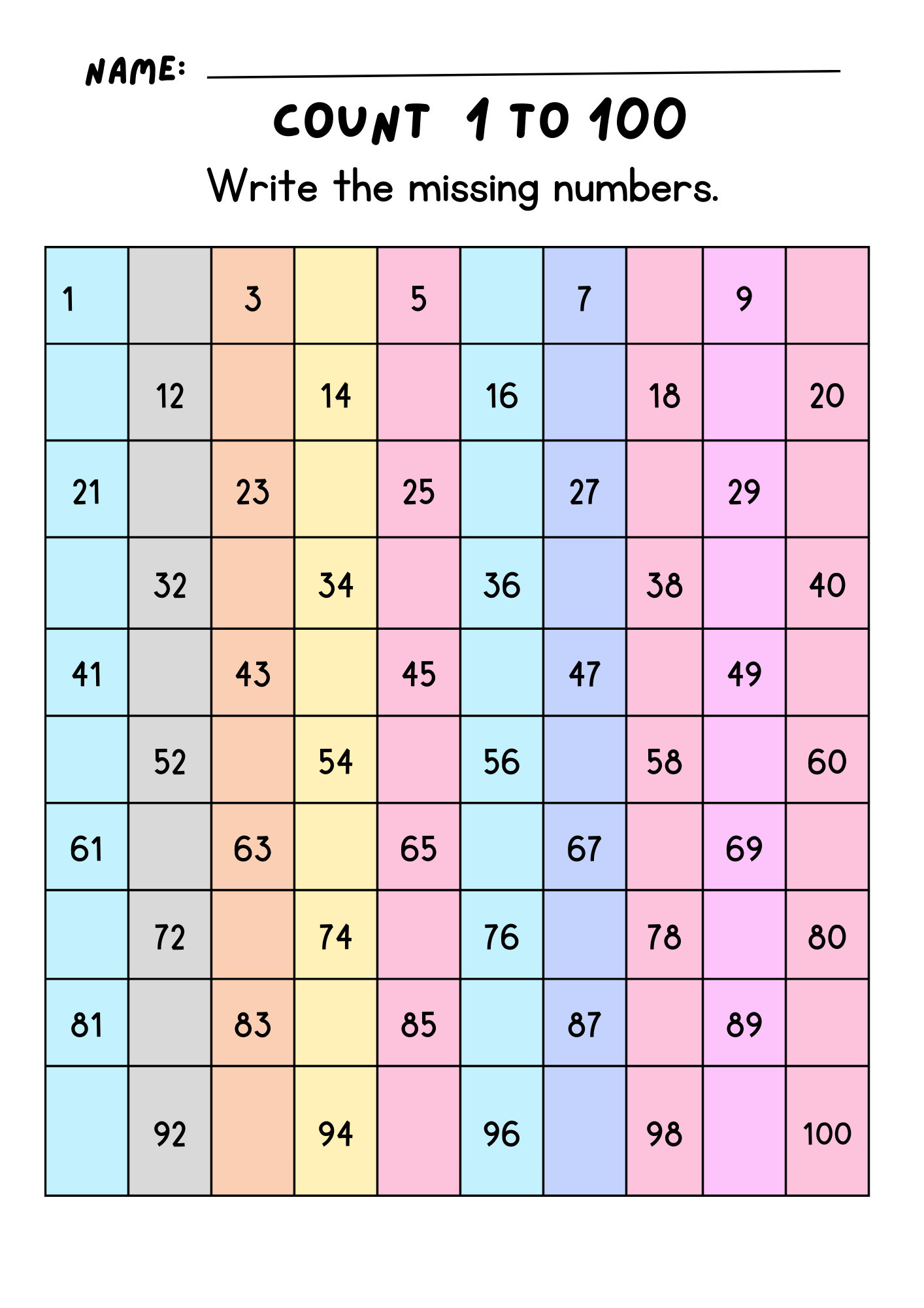 Counting Numbers 1 to 100 Printable Number Charts Numbers Activity for ...