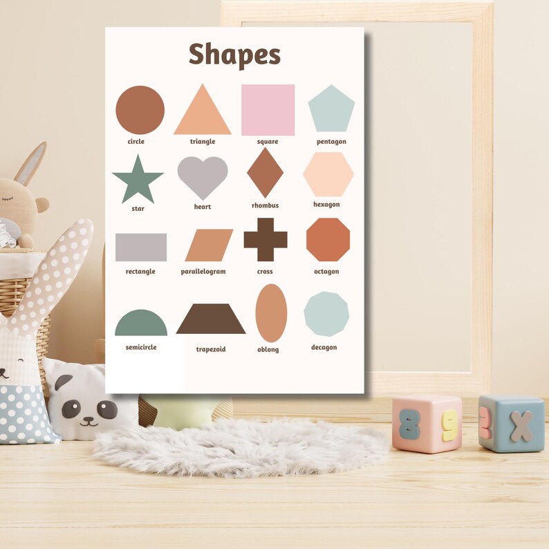 Set of 10 Educational Wall Art Classroom Posters Homeschool Printable ...