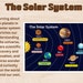 Planets in the Solar System I Solar System, Learning Planets Preschool ...