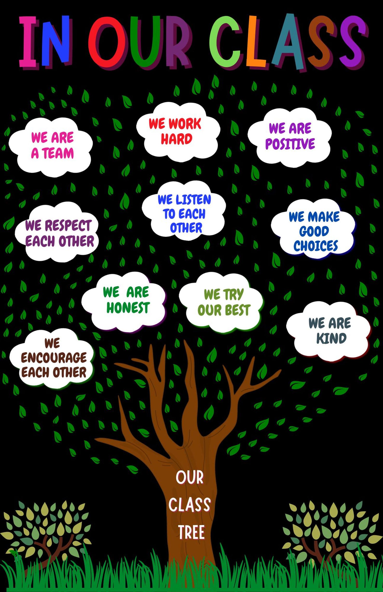 Classroom Rules Tree Poster | Printable Classroom Decor (digital ...