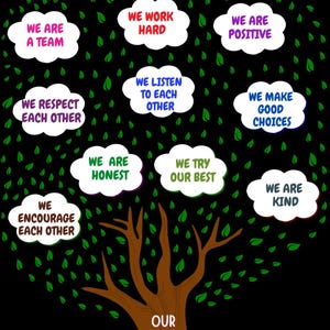 Classroom Rules Tree Printable | Daycare Rules | Classroom Rules ...