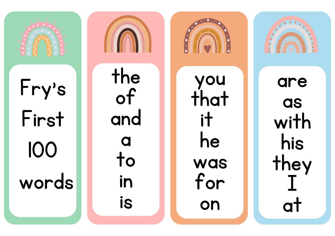 100 Printable Fry's First Hundred Sight Word Flashcards | Kindergarten ...