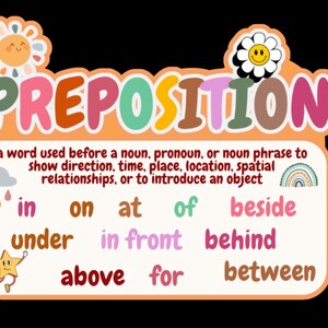 Boho Parts of Speech Posters, Grammar Classroom Decor (digital Download ...