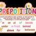 Boho Parts of Speech Posters, Grammar Classroom Decor (digital Download ...