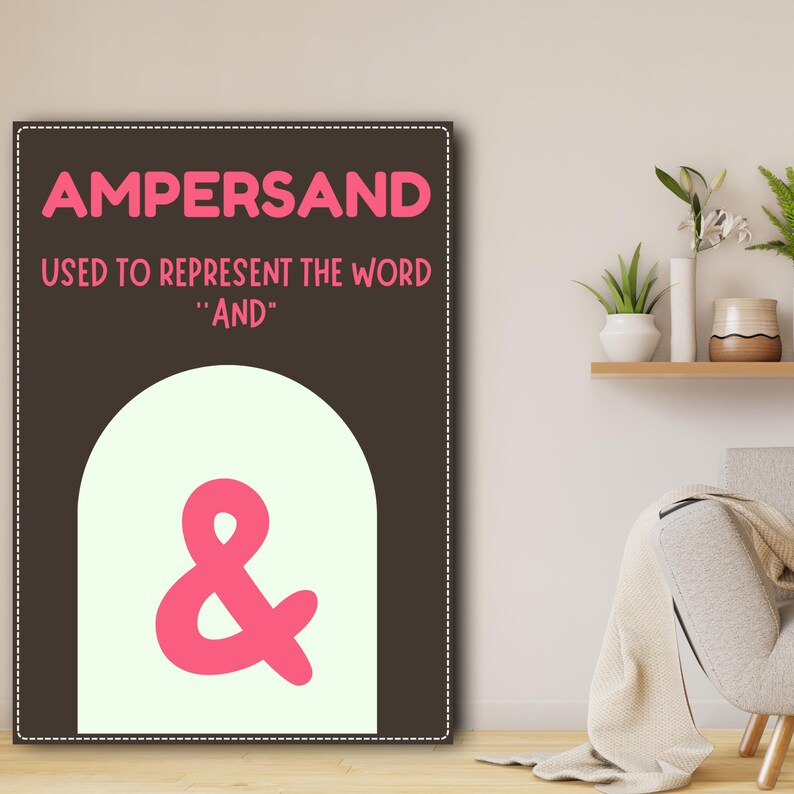 Punctuation Marks Posters, English Classroom Posters, Set of 12 Posters ...