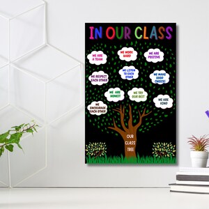 Classroom Rules Tree Printable | Daycare Rules | Classroom Rules ...