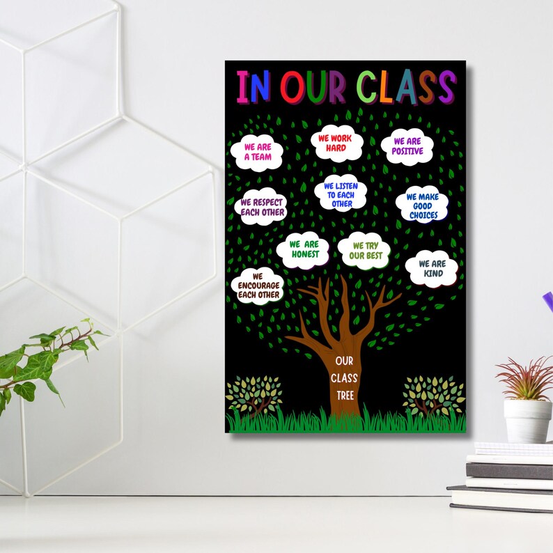 Classroom Rules Tree Printable | Daycare Rules | Classroom Rules ...