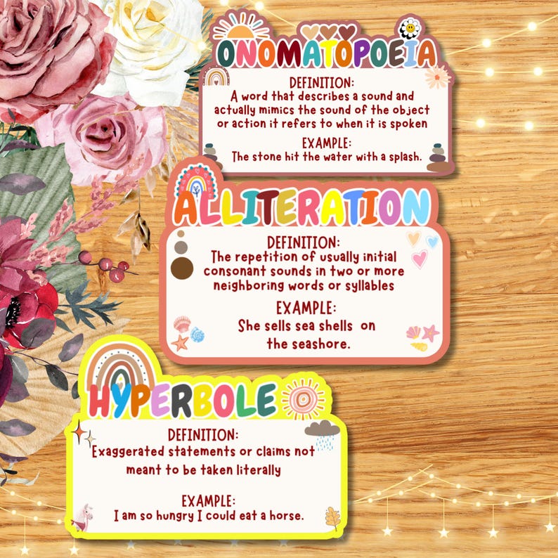 Figure of Speech I Literary Devices Posters | Figurative Language Set ...