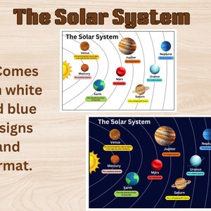 Planets in the Solar System I Solar System, Learning Planets Preschool ...