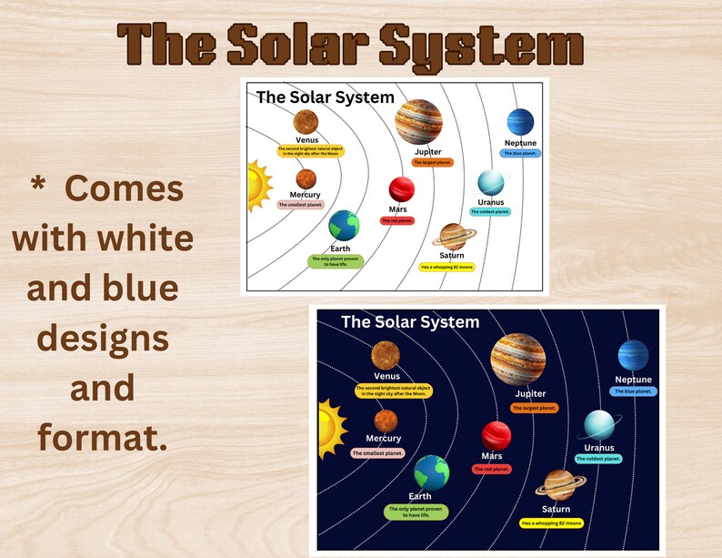 Planets in the Solar System I Solar System, Learning Planets Preschool ...