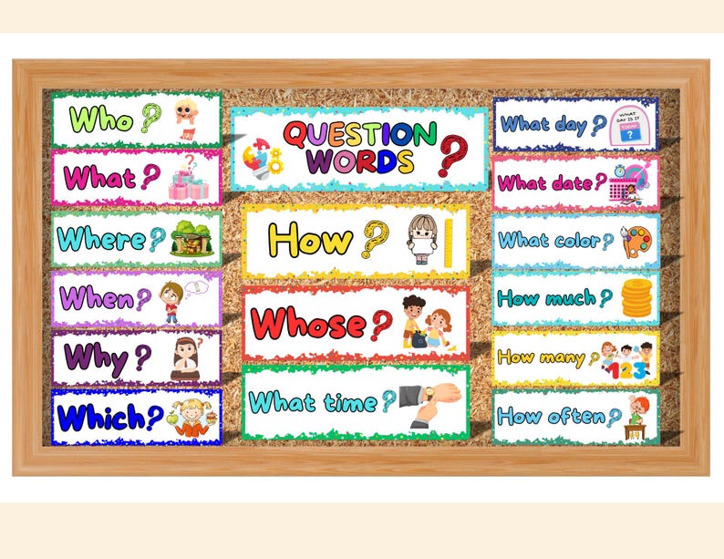 Question Word Classroom Poster Set | ESL Grammar (PDF, PNG) - Etsy