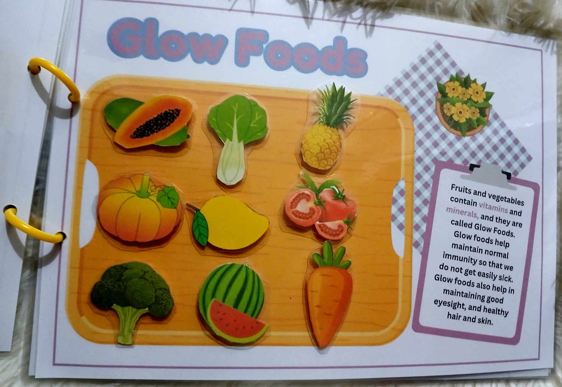 Food Groups Sorting Printable Montessori Science Cards- Kids Nutrition ...