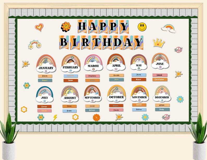 Retro Rainbow Classroom Birthday Banner Set, Birthday Bulletin Board ...