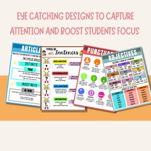 Parts of Speech Bundle I English Posters Bundle | Bulletin Board ...